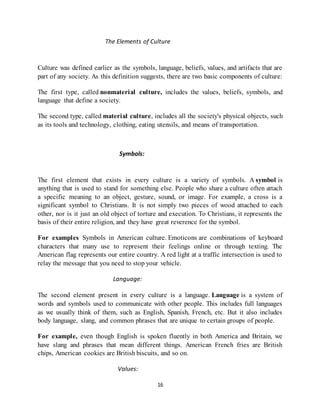 Assignment on culture | DOCX
