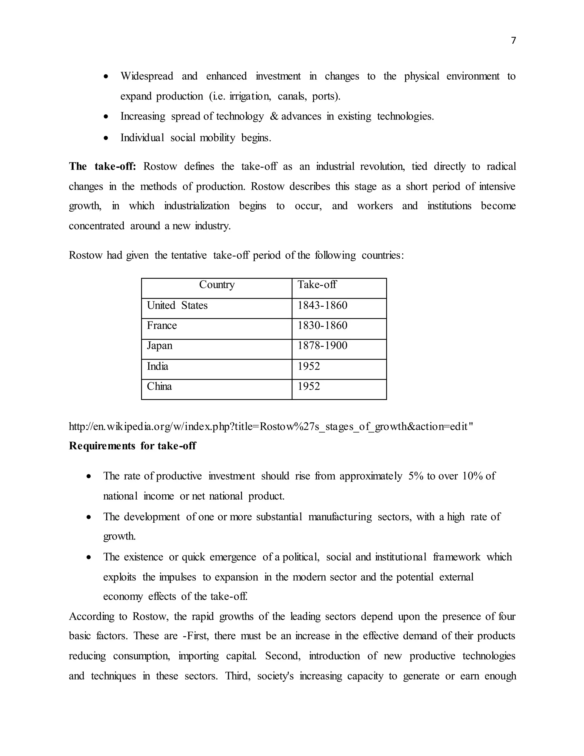 Assignment on development and undevelopment theory | DOCX