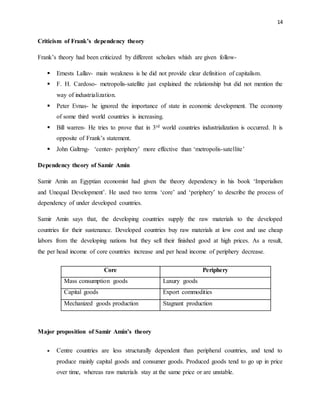 Assignment on development and undevelopment theory | DOCX