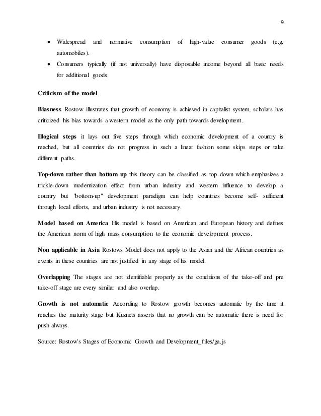 Assignment on development and undevelopment theory