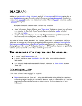 Assignment on diagram and flowchart 1 | DOC