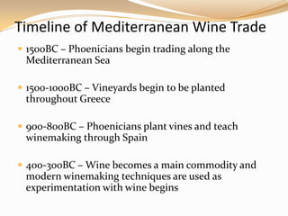 Mediterranean Trade of Wine | PPT