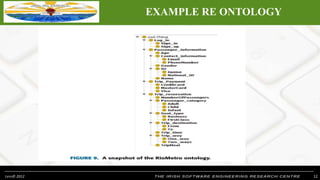 Article Review Presentation | PPTX