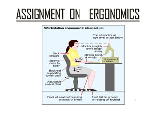 ERGONOMICS | PPTX