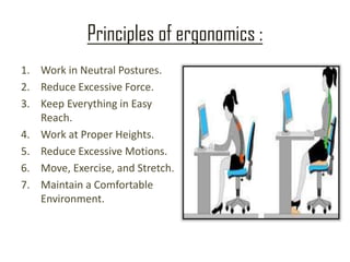 ERGONOMICS | PPTX