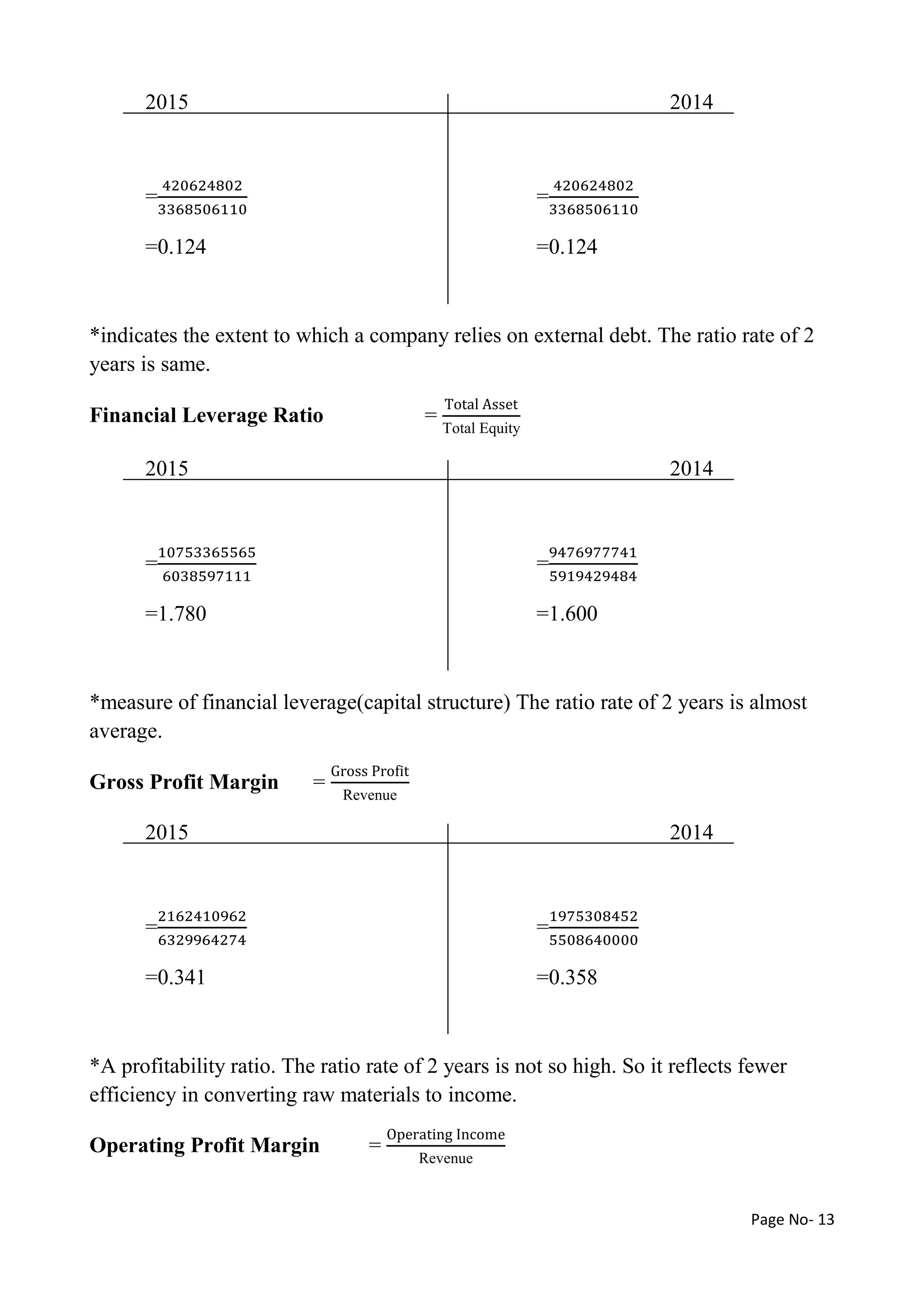 Assignment On Financial Statement Ratio Analysis Pdf 7248