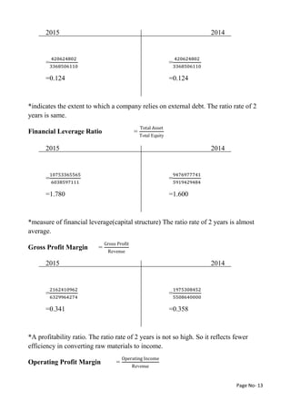 Assignment on financial statement ratio analysis | PDF