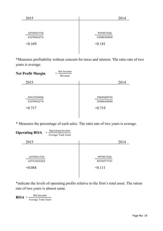 Assignment on financial statement ratio analysis | PDF