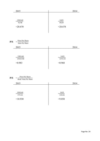 Assignment on financial statement ratio analysis | PDF