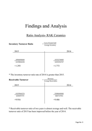 Assignment on financial statement ratio analysis | PDF