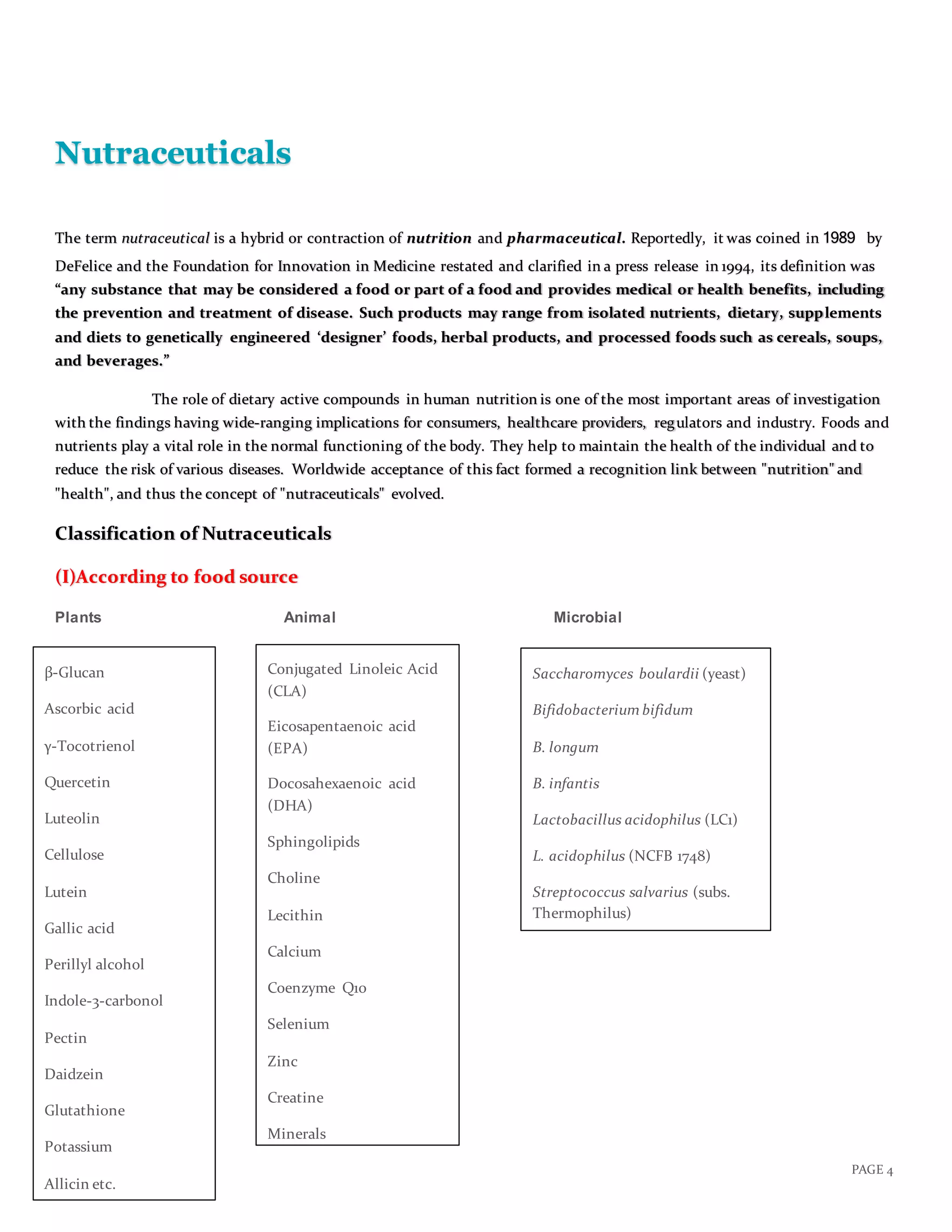 Functional food and Nutraceuticals | DOCX
