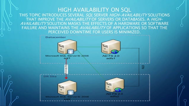 Assignment on high availability(clustering) | PPT