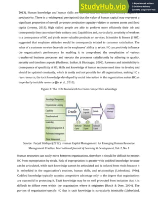 Assignment On HUMAN CAPITAL INVESTMENT AN INTEGRATIVE APPROACH TO HUMAN ...