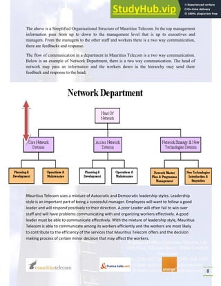 Assignment On Importance Of Communication In An Organisation | PDF ...