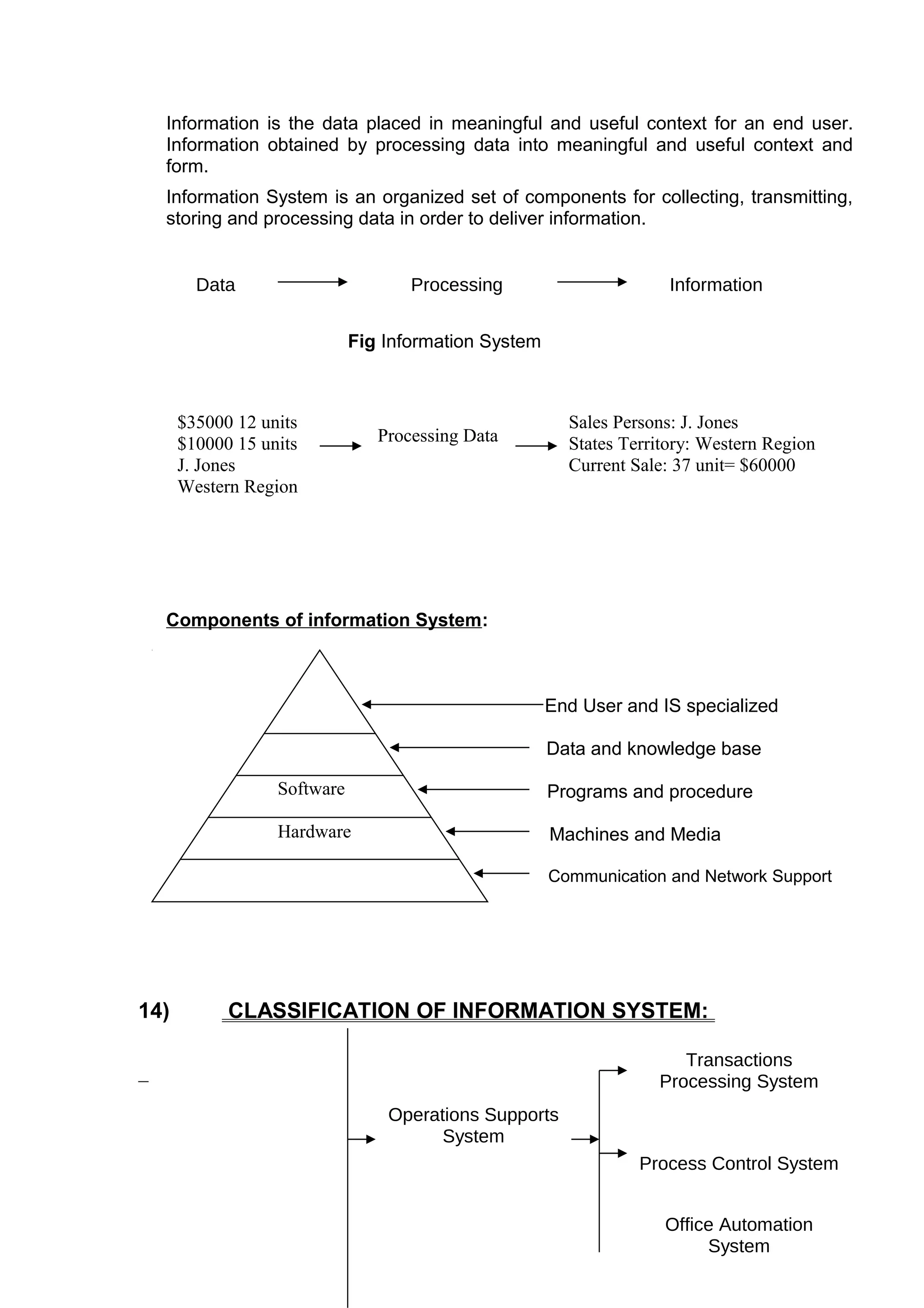 Assignment on internet | DOC