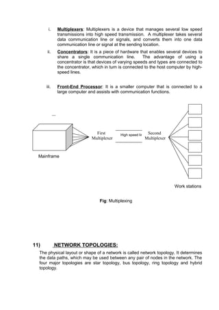 Assignment on internet | DOC