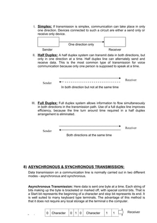 Assignment on internet | DOC