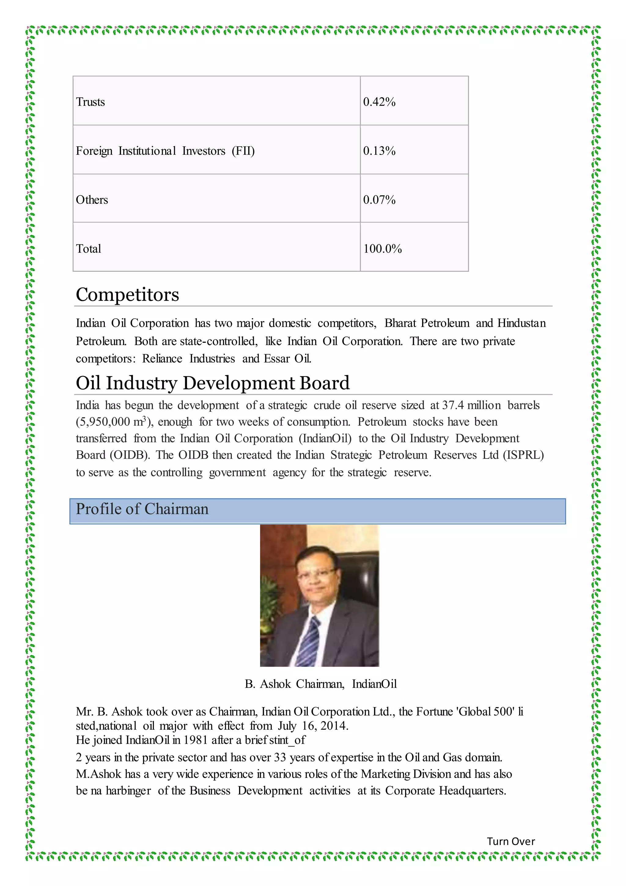 Assignment of IOCL | DOCX | Commodities | Economy