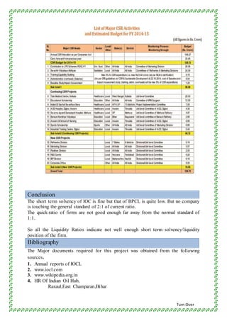 Assignment of IOCL | DOCX | Commodities | Economy