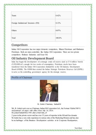 Assignment of IOCL | DOCX | Commodities | Economy
