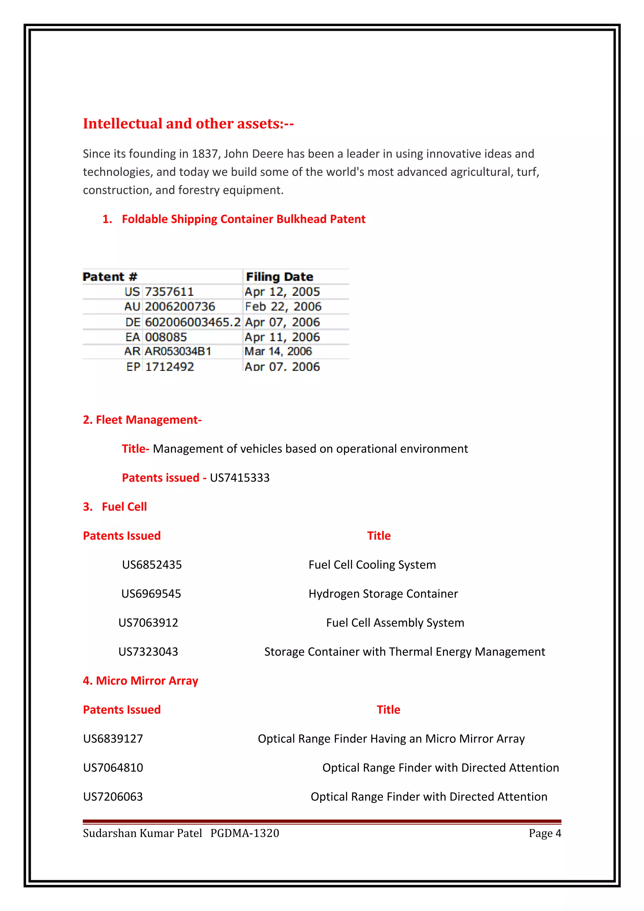 Assignment on ipr | DOC