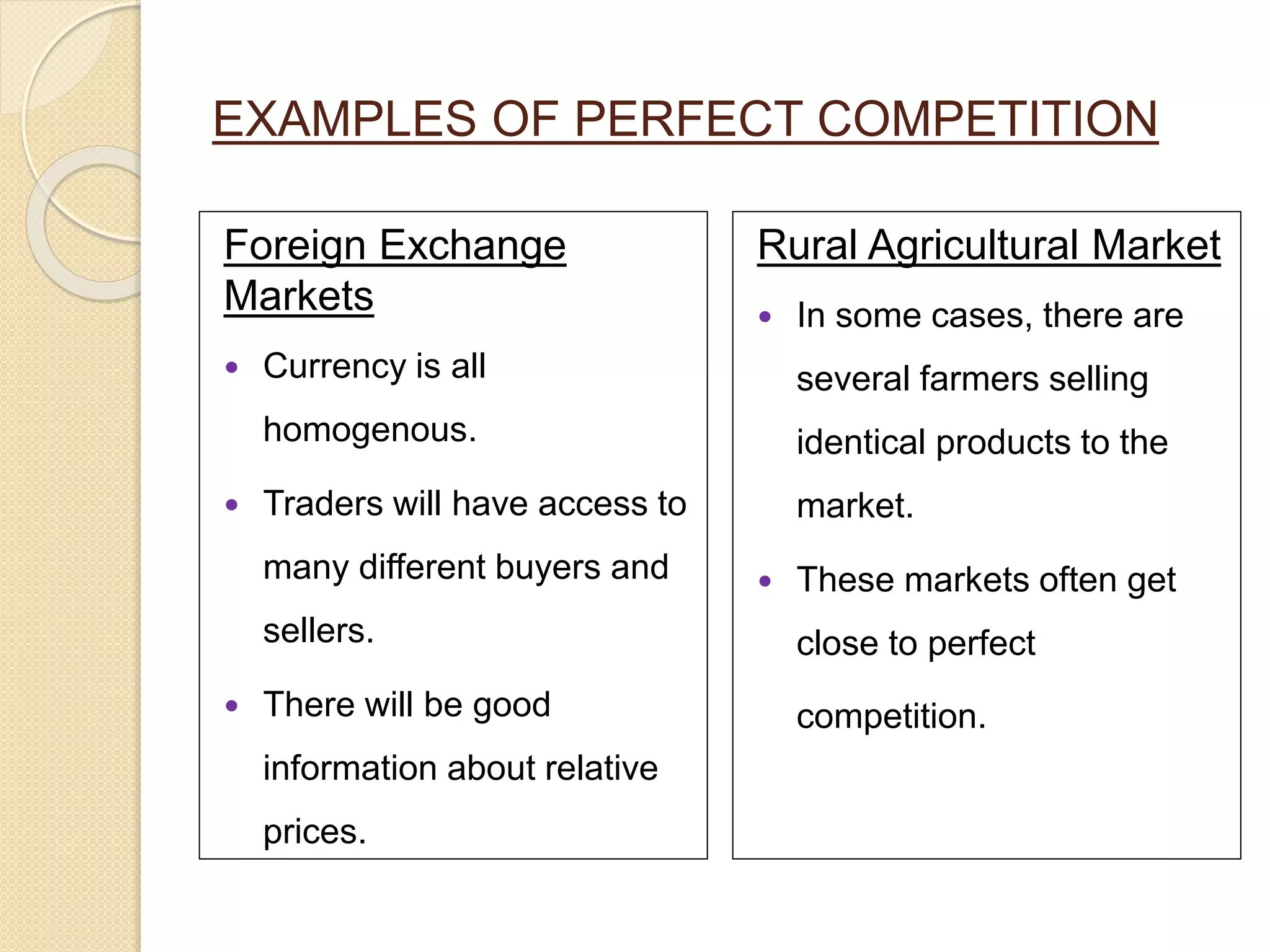 Assignment on microeconomics Types of markets. | PPTX