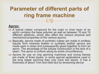 Assignment on parameter of different parts of ring frame machine of ...