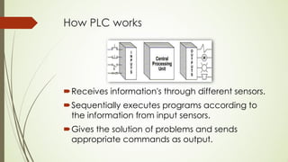PLC | PPT