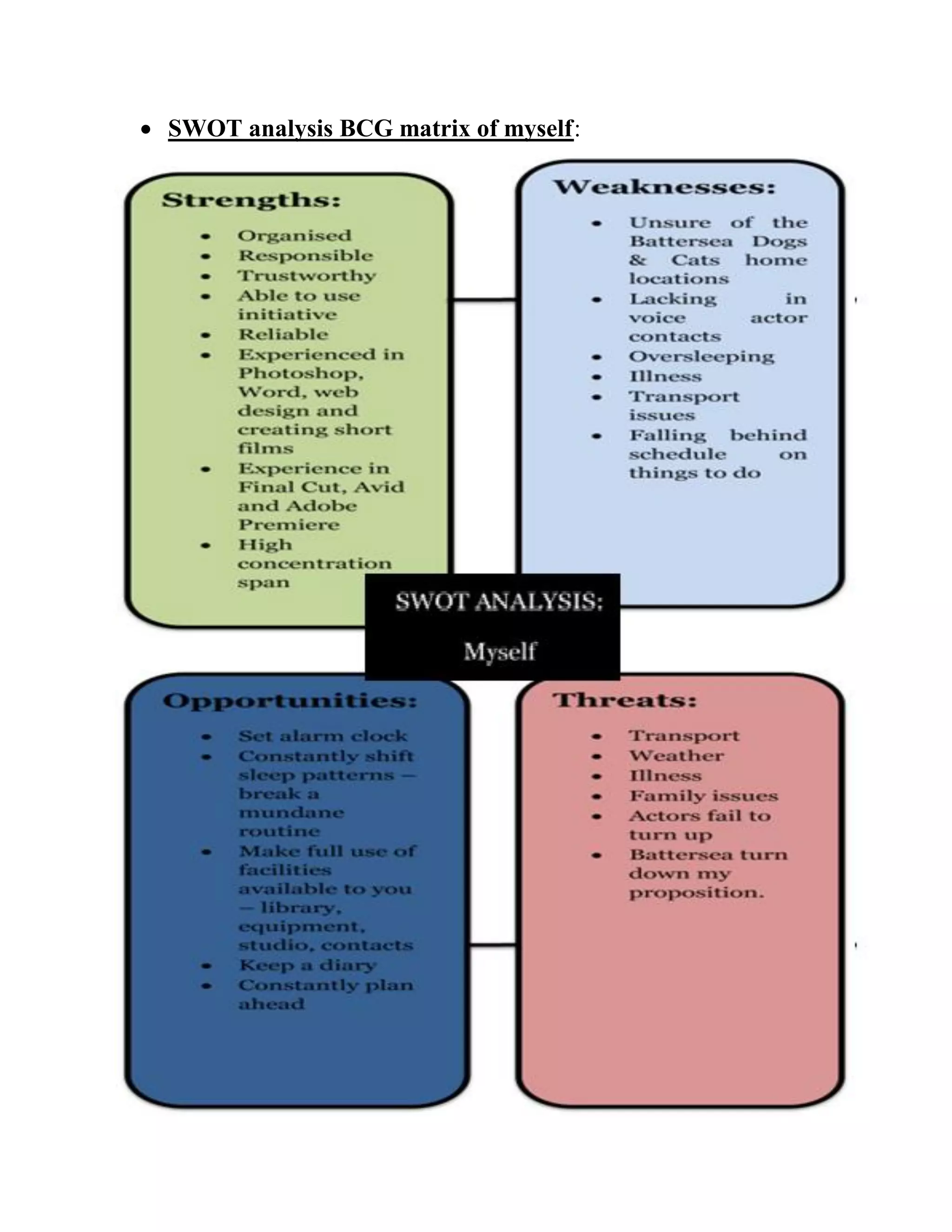 Assignment on self analysis | PDF