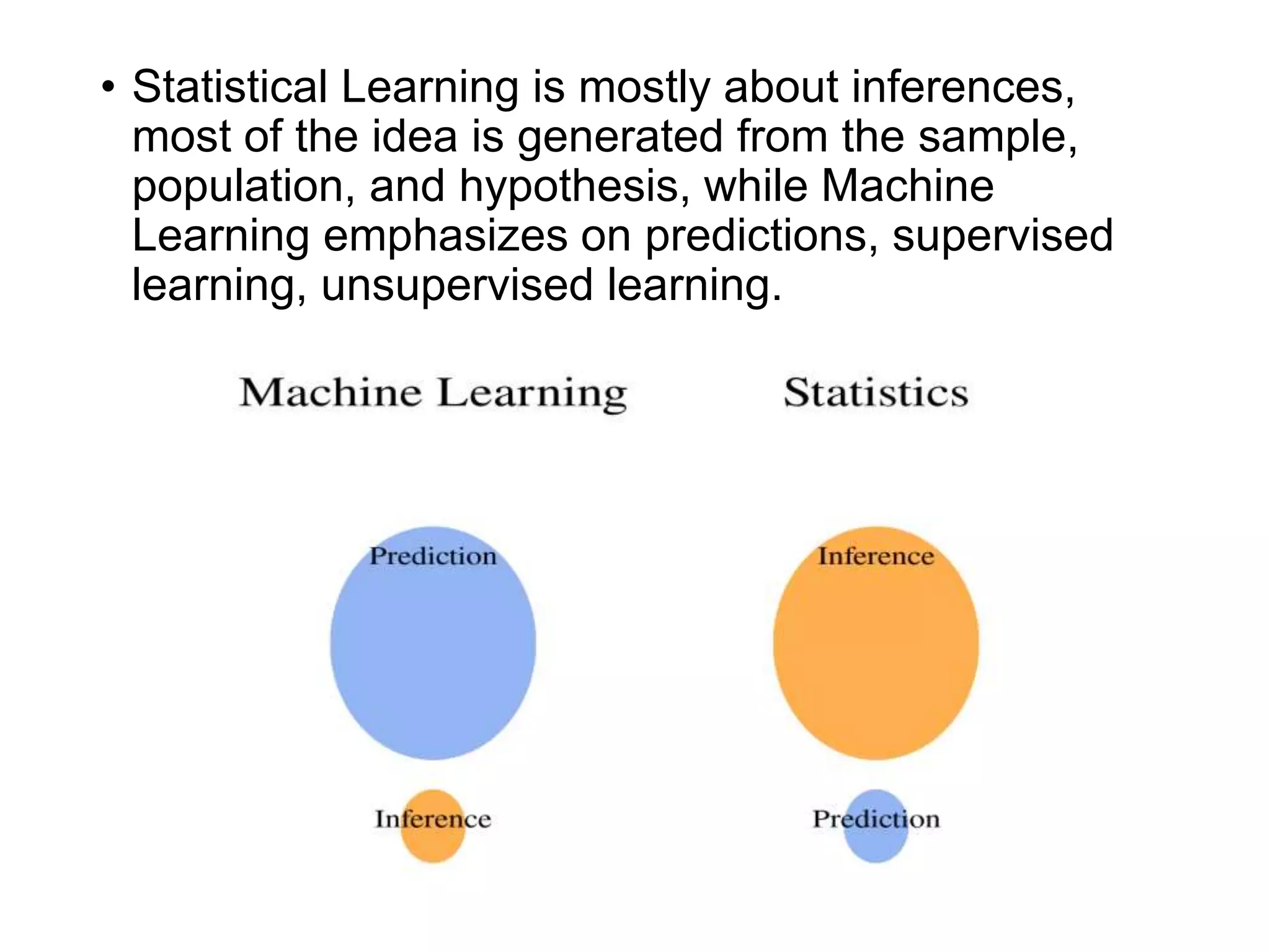 Introduction to statistical learning - Some basics | PPTX