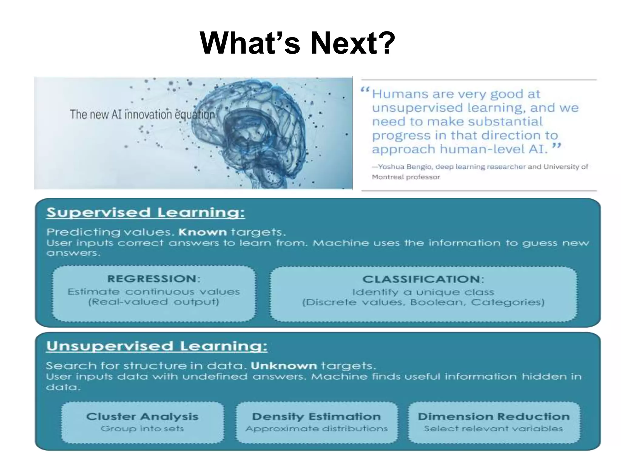 Introduction to statistical learning - Some basics | PPTX