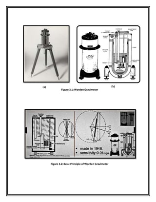 Unstable/Astatic Gravimeters and Marine Gravity Survey | DOCX