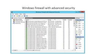Assignment on windows firewall | PPTX