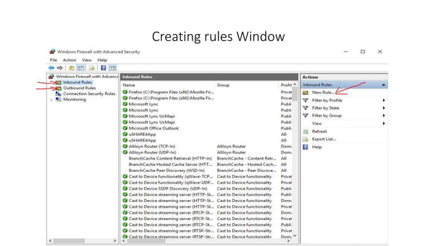 Assignment on windows firewall | PPTX | Operating Systems | Computer Software and Applications