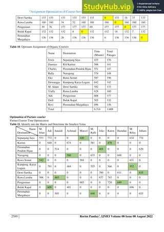 Assignment Optimization Of Courier Services Using Hungarian Method Case ...