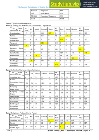 Assignment Optimization Of Courier Services Using Hungarian Method Case ...