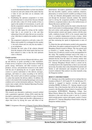 Assignment Optimization Of Courier Services Using Hungarian Method Case ...