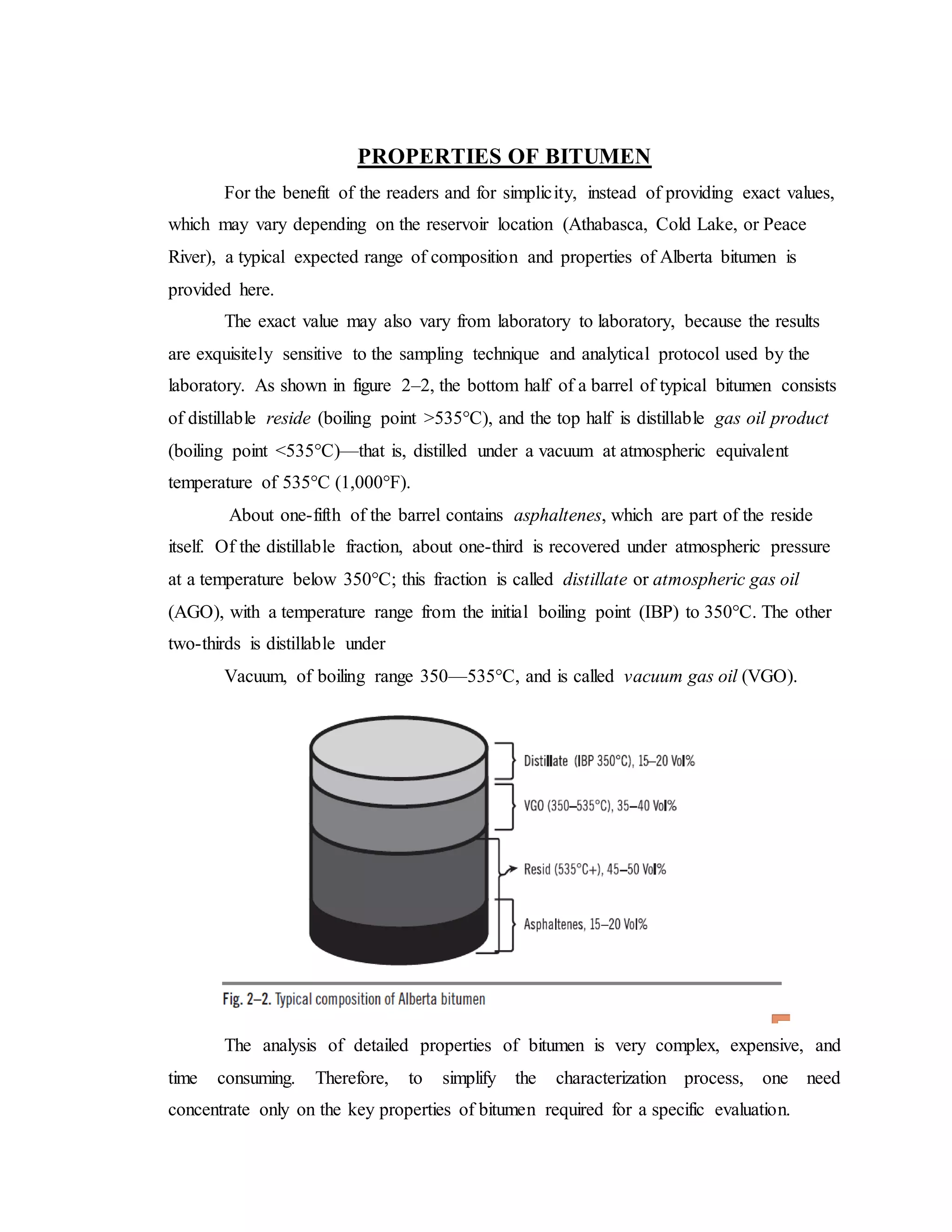 Assignment or Presentation on "BITUMEN" by Muhammad Luqman | DOCX
