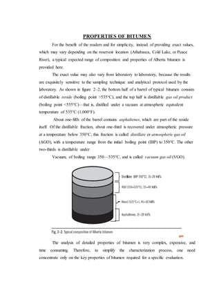 Assignment or Presentation on "BITUMEN" by Muhammad Luqman | DOCX