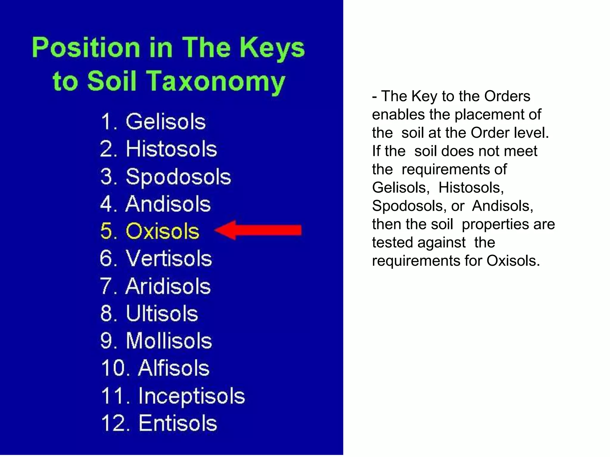 Assignment oxisol | PPTX