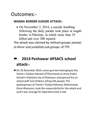 OPERATION ZARB-E-AZB | DOCX