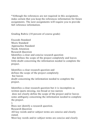 Assignment Part IResearch topic and paper outline development.docx