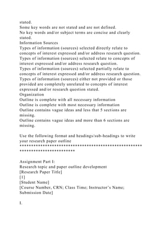 Assignment Part IResearch topic and paper outline development.docx