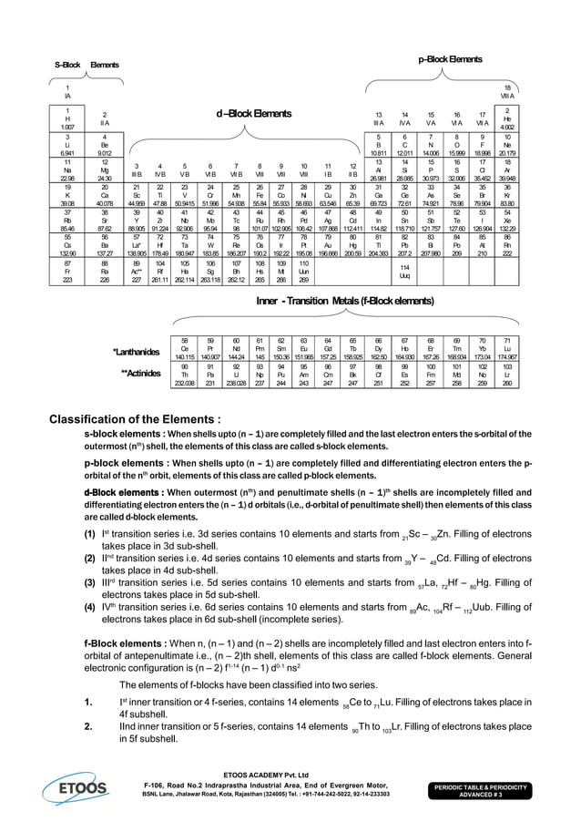 Assignment periodic table_jh_sir-3575 | PDF | Chemistry | Science