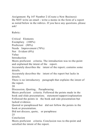 Assignment Pg 147 Number 2 (Create a New Business)Do NOT write an.docx