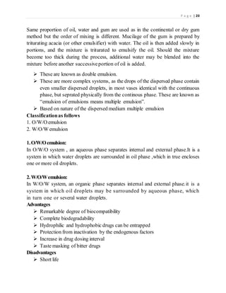 Liquid dosage form | DOCX
