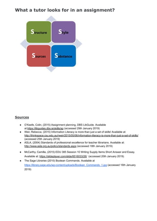 Assignment Planning for Undergraduates .pdf