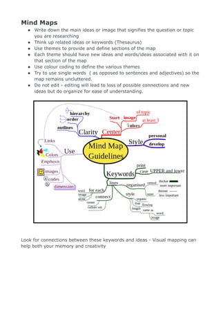 Assignment Planning for Undergraduates .pdf