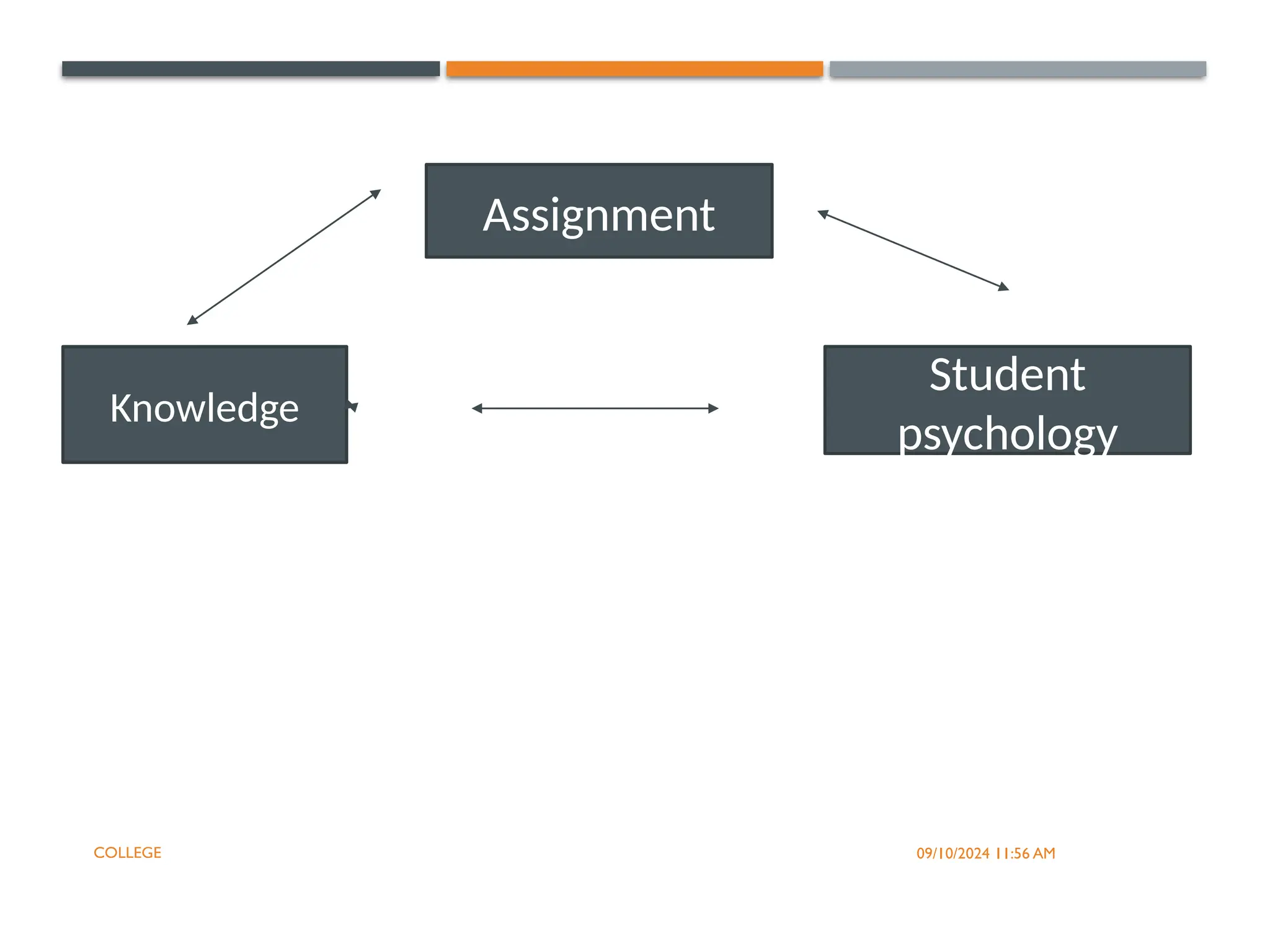 ASSIGNMENT POWERPOINT EDUCATION2056.pptx