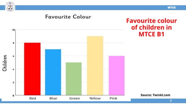 Assignment Powerpoint Presentation Template.pptx